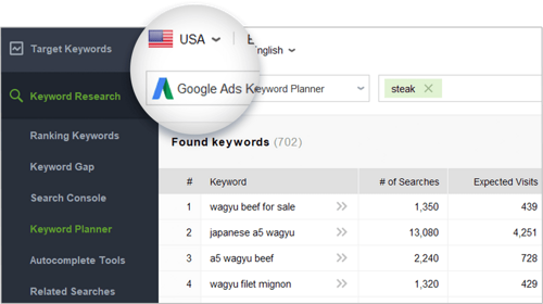 6 Steps to Finding All the SEO Keywords You Need