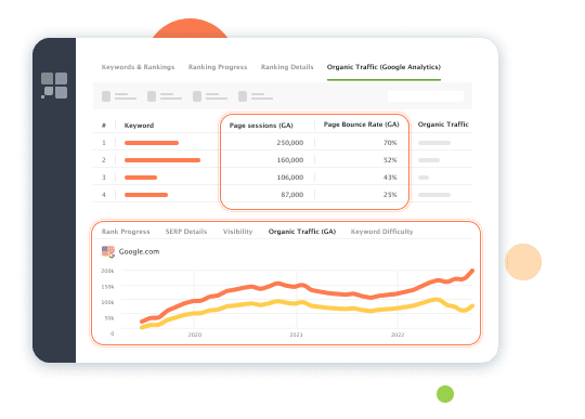 Google Analytics 4 Integration in SEO PowerSuite