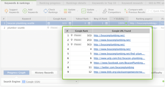 Google's new Local 3-Packs - here's how they affect you