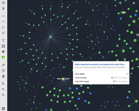 How to Visualize Your Website Structure in 7 Steps