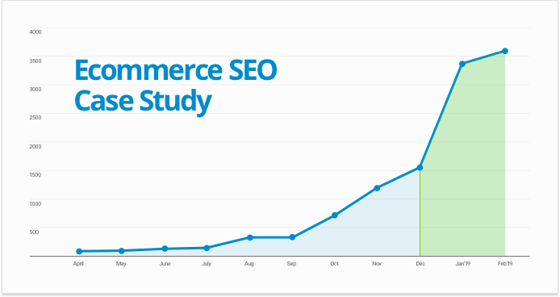 How I outranked Amazon with a brand new ecommerce site [SEO Case Study]