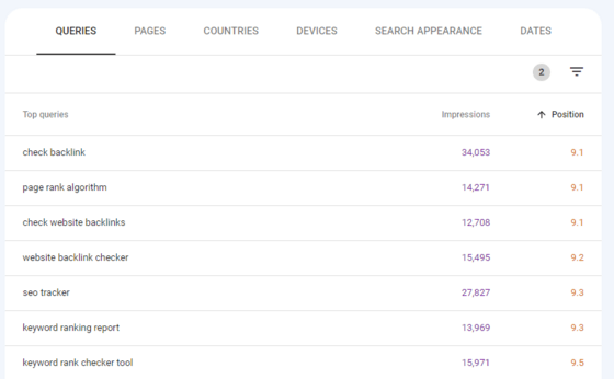 How to Do Keyword Research — SEO Cheat Sheet for 2025