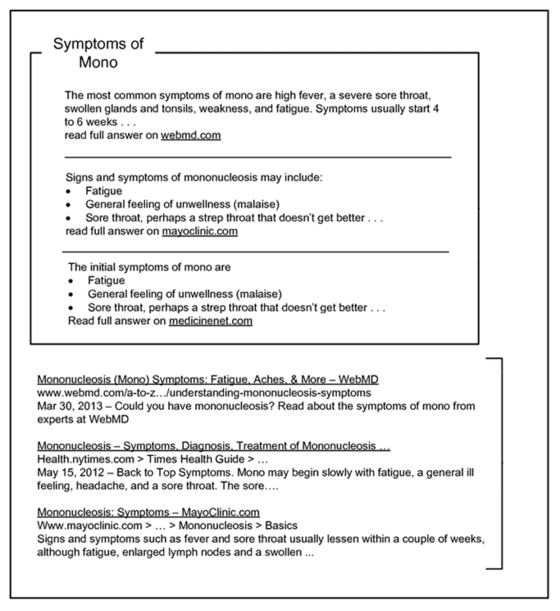 10 Google Patents to Boost Your SEO Effort
