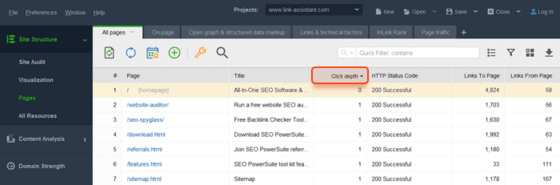 How Google Crawler Works: SEO Starter-Pack Guide