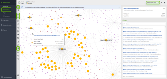 Topic Clustering Guide to Give Full Play to Your Content Strategy