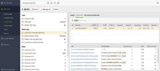 What Is Domain Authority and Why It Matters for SEO