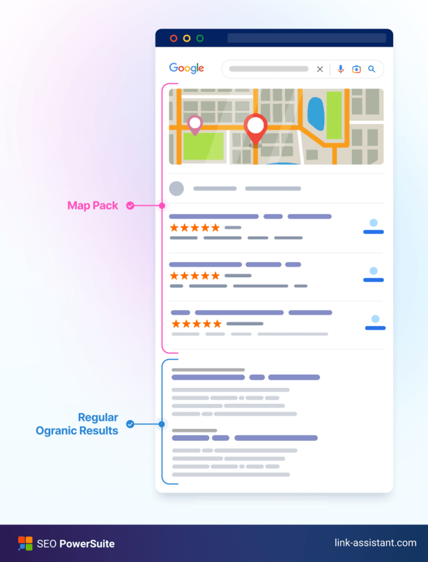 How to Do Local SEO in 2025: 10-Step Guide + AI Hacks
