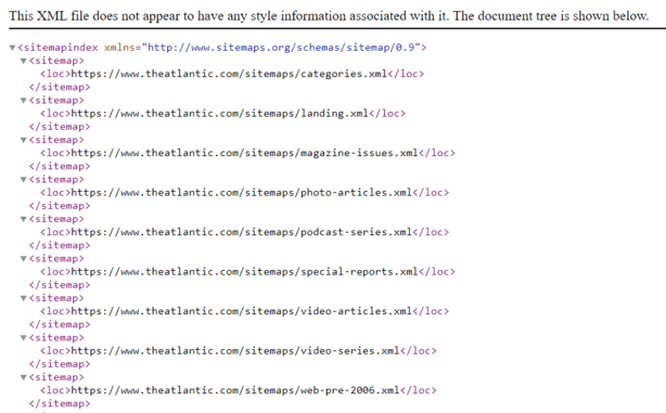 How to Find All Pages on a Website – 8 Easy Ways