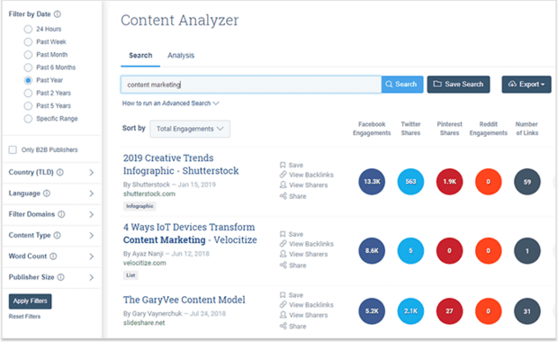 50+ of the Best PR Tools Every Marketer Should Try