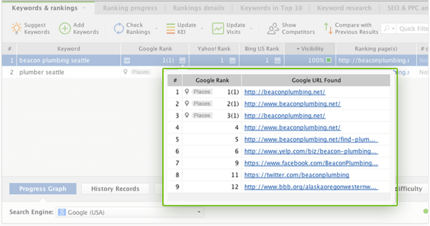 Google's new Local 3-Packs - here's how they affect you