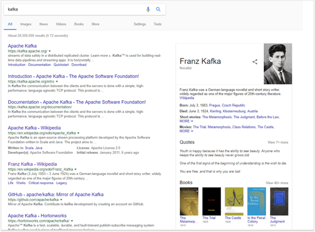 5 Ways Google Personalizes Search Results (and How It Affects Rank ...