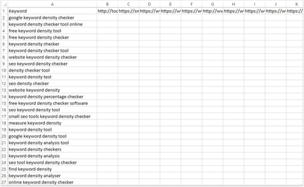 A step-by-step content optimization guide