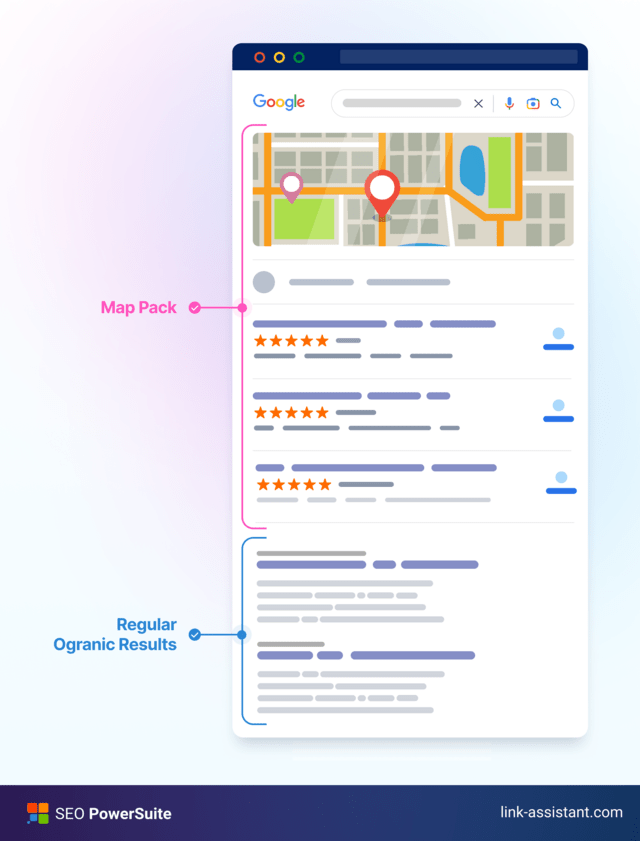 How to Do Local SEO in 2025: 10-Step Guide + AI Hacks