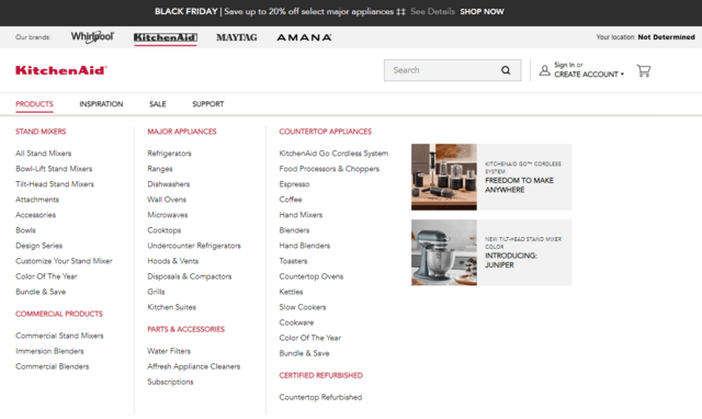 How to Do Keyword Research — SEO Cheat Sheet for 2025