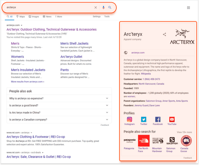 Entities in SEO: Introduction and Action Items
