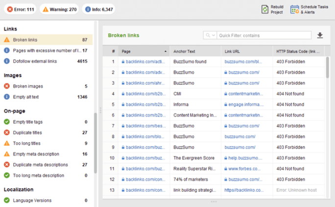 How to Update & Change Old Content for Your SEO