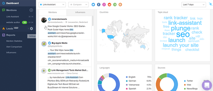 Top 35 Content Creation Tools & Software for SEO Team