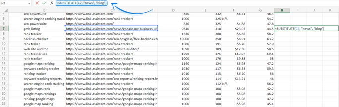 13 Excel Formulas Every SEO Needs for Effective Data Management