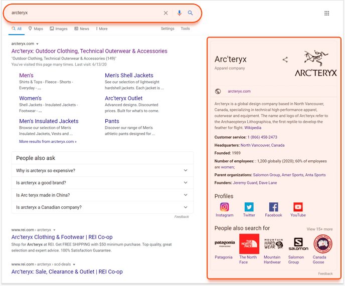 Entities in SEO: Introduction and Action Items