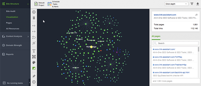 SEO KPIs — 9 Essential Metrics to Measure Site Performance