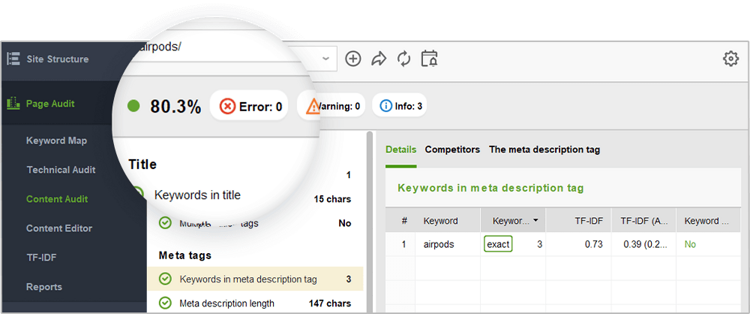 SEO PowerSuite workflow explained for a winning SEO campaign