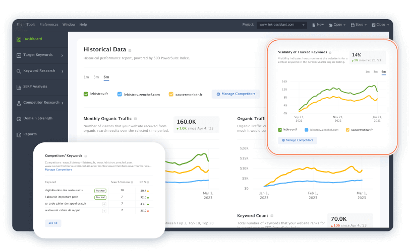 New SEO Dashboards in Rank Tracker