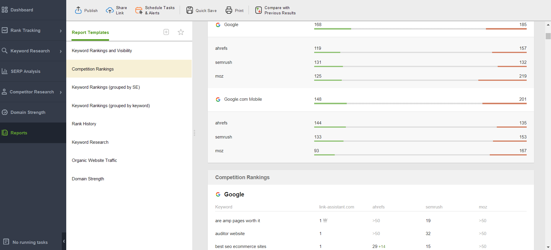 9 Reasons Google Rankings Suddenly Dropped & Recovery Guide